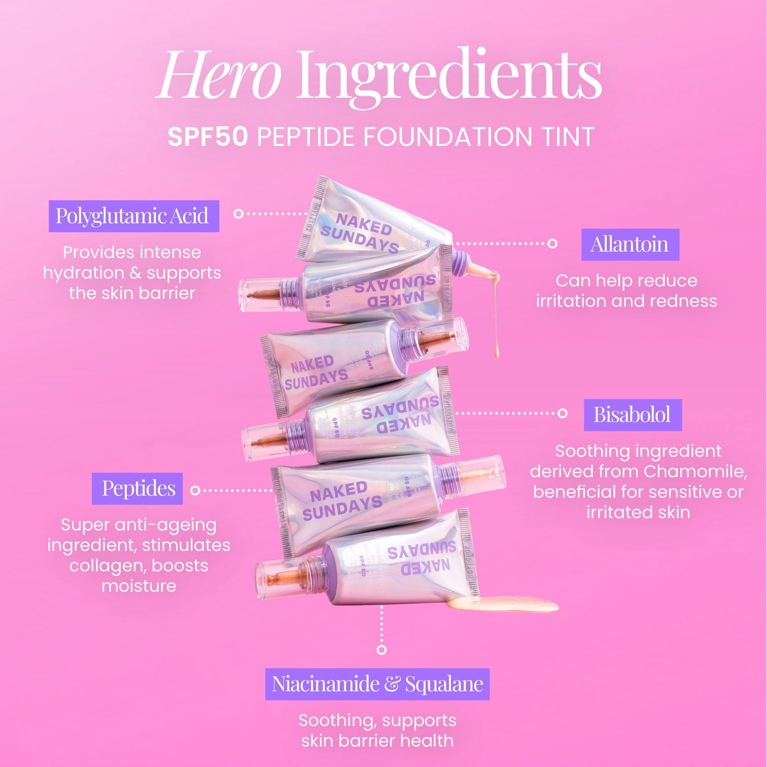 BeautyScreen™ SPF50 Peptide Foundation Tint - 2.5 Light Neutral – Naked ...
